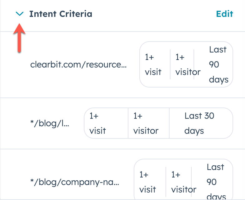 Configure buyer intent